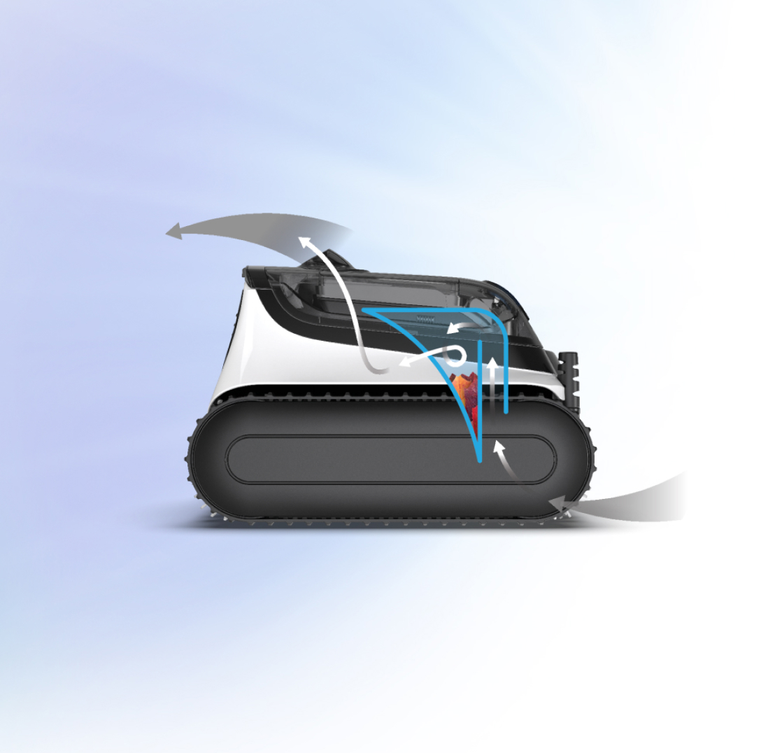 Polaris PCX 868 iQ Robotic Pool Cleaner | Polaris Pool